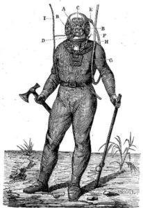 Lo scafandro del palombaro - Lorenzo Manara